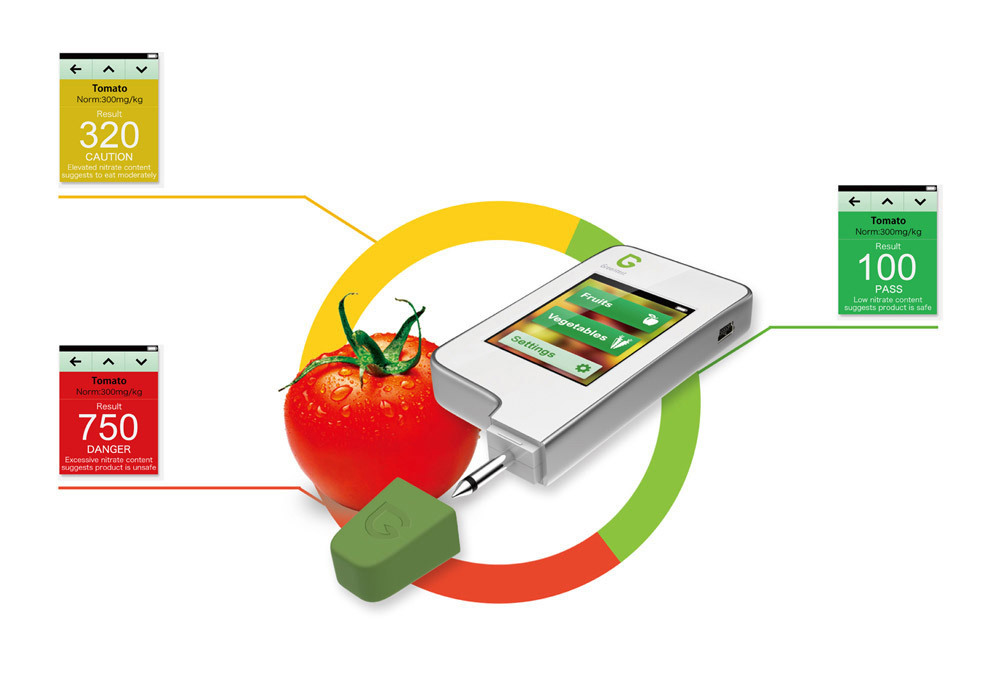 TripleClicks.com: Food Detector,Portable High Quality High Accuracy ...